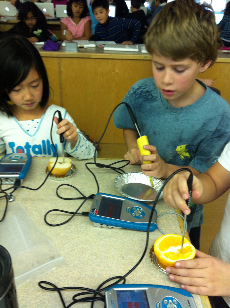 Dimensions of Discipline Based Inquiry